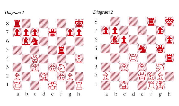 Chigorin revived | The Spectator Australia