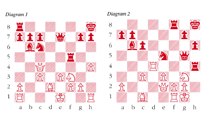 Chigorin revived | The Spectator Australia