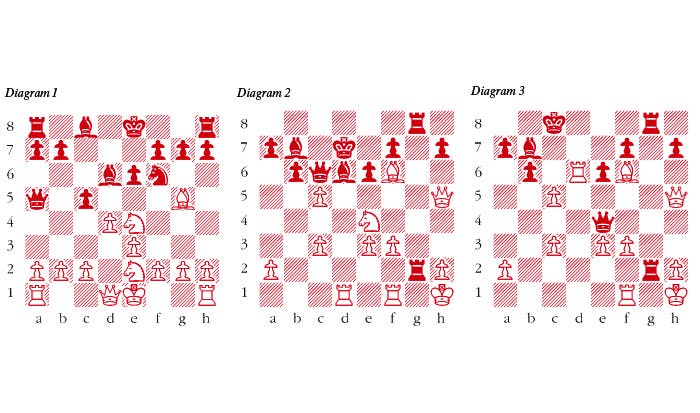 Mutkin’s masterpiece | The Spectator Australia