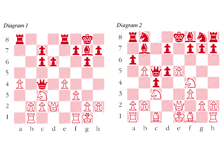 Goring the gambit | The Spectator Australia