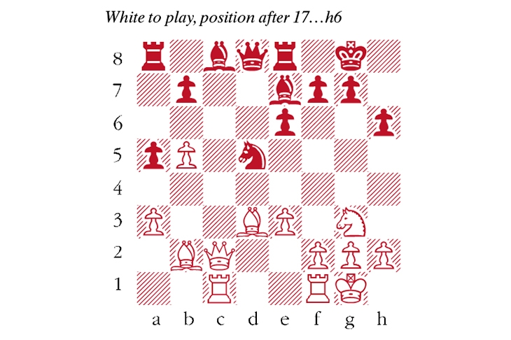 Chess borders | The Spectator Australia