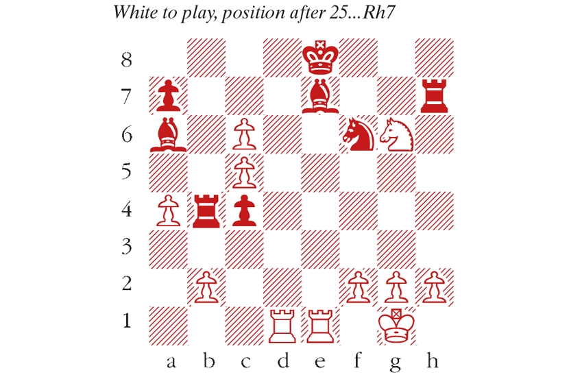 Tech mate | The Spectator Australia