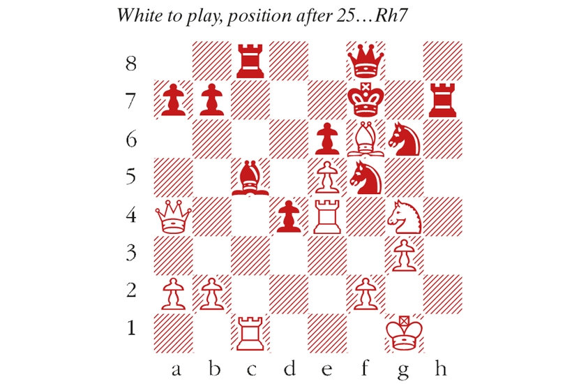 Fortune favours the brave | The Spectator Australia