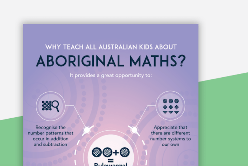 The Oldest Culture: Mathematics | The Spectator Australia