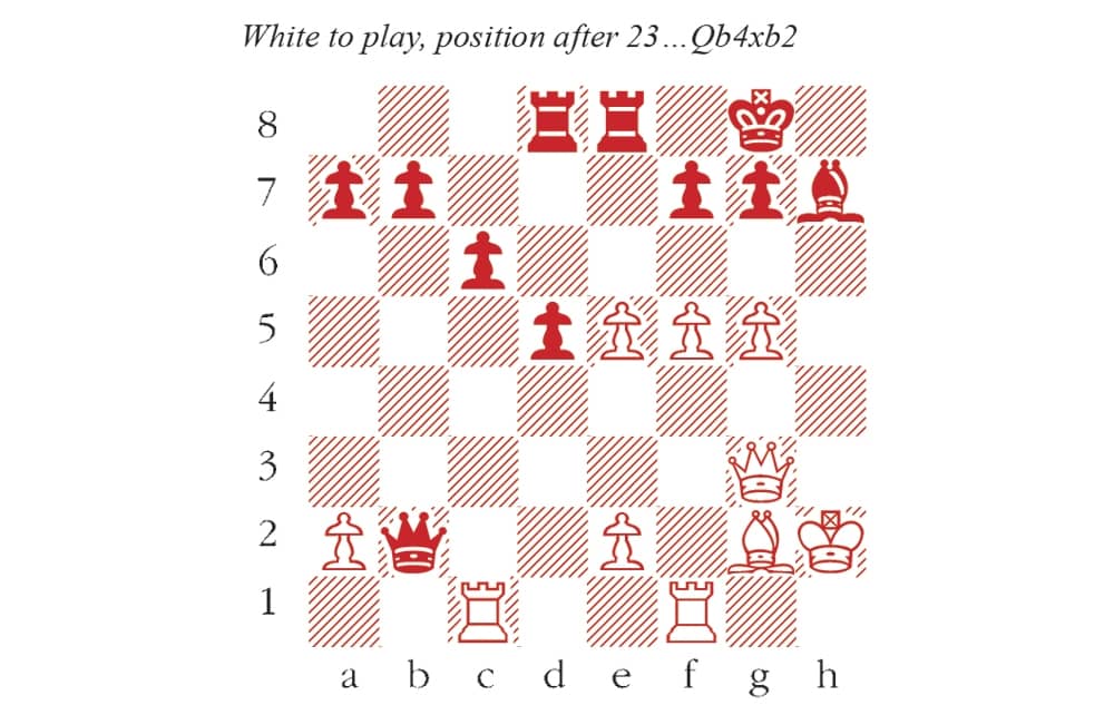 Nepo’s playbook | The Spectator Australia