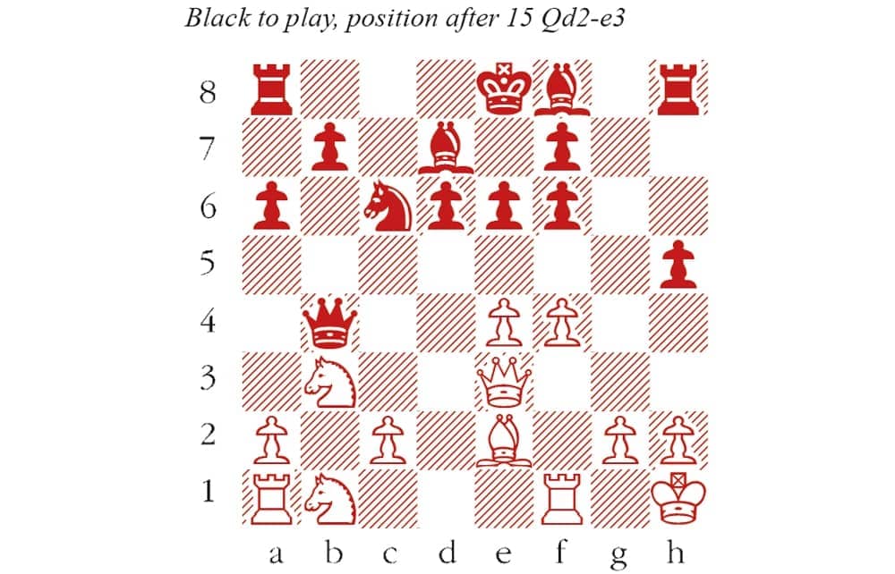 Match of the half-century | The Spectator Australia