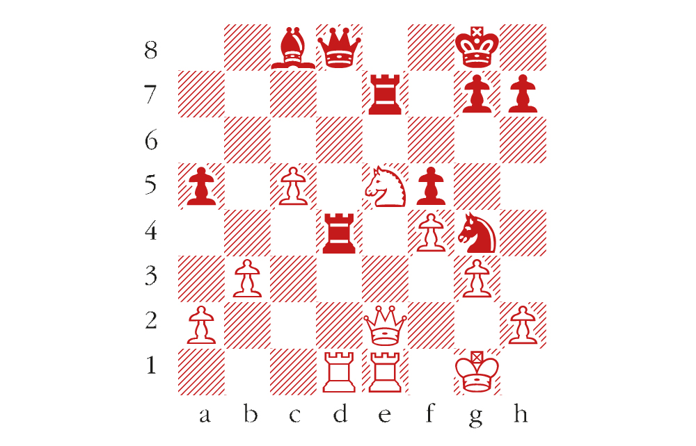 Chess puzzle No. 736 | The Spectator Australia