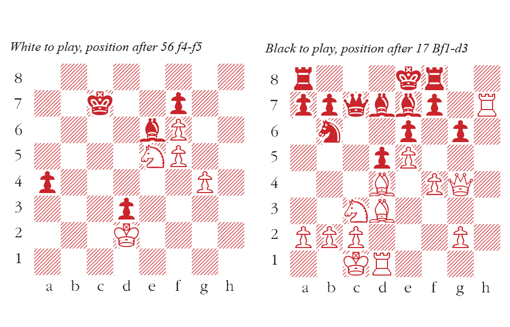Varsity match | The Spectator Australia