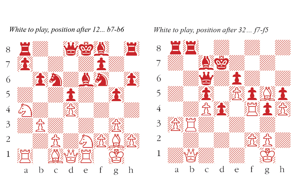Chess | The Spectator Australia