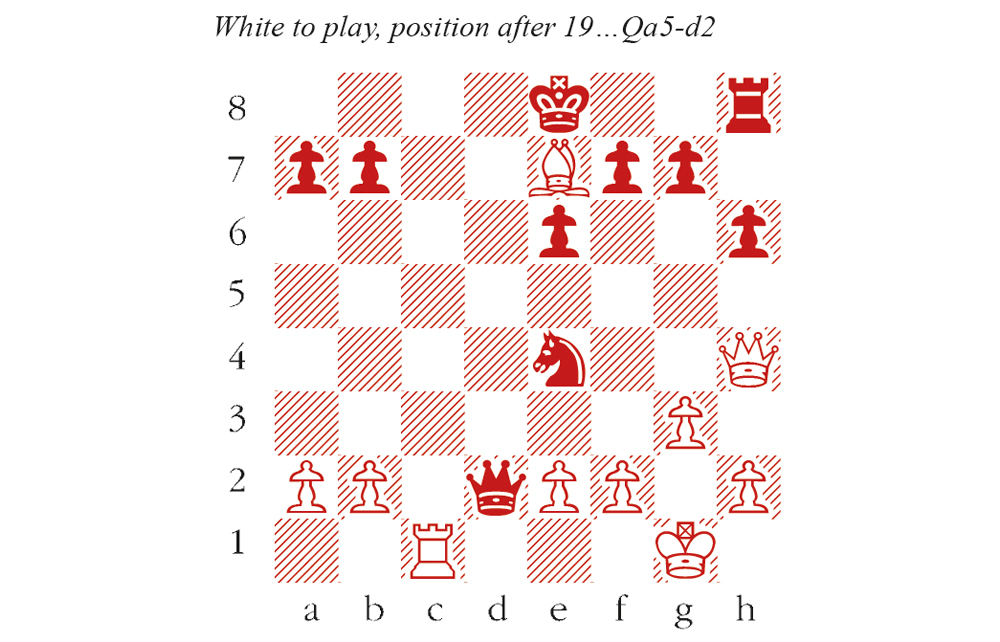 Blitz | The Spectator Australia