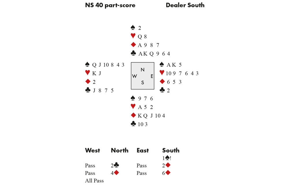 Bridge | The Spectator Australia
