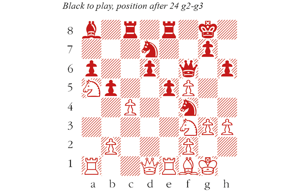 Remembering Jonathan Penrose | The Spectator Australia