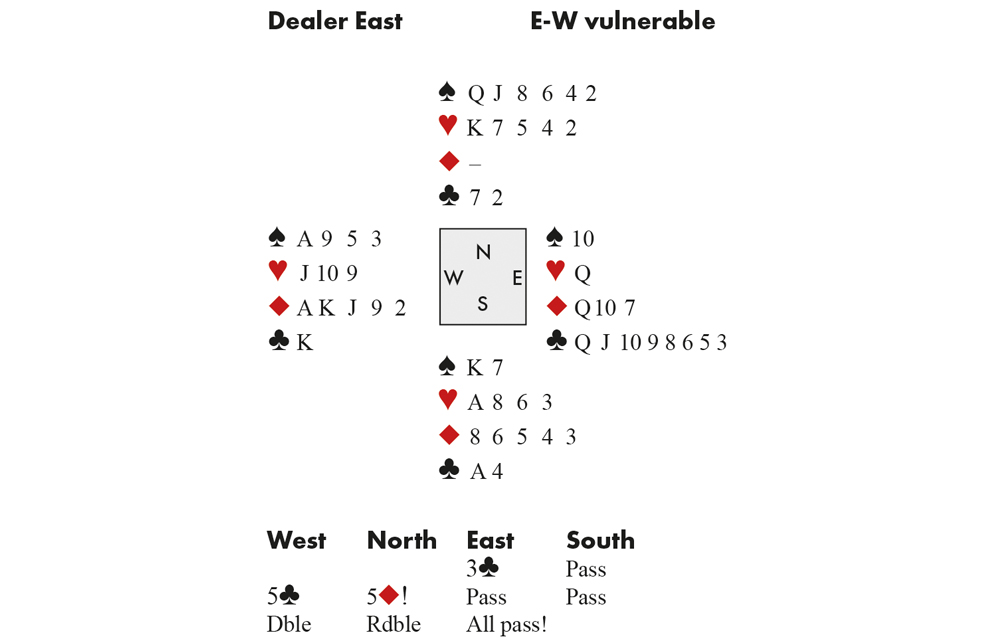 Bridge | The Spectator Australia