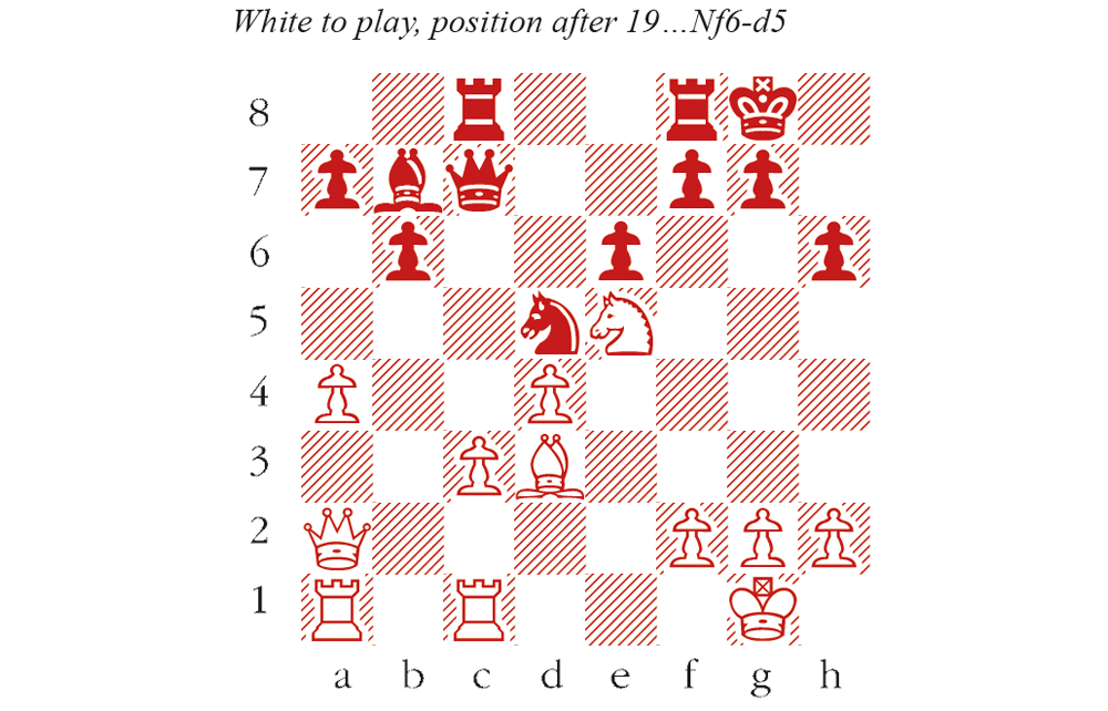 A young contender | The Spectator Australia