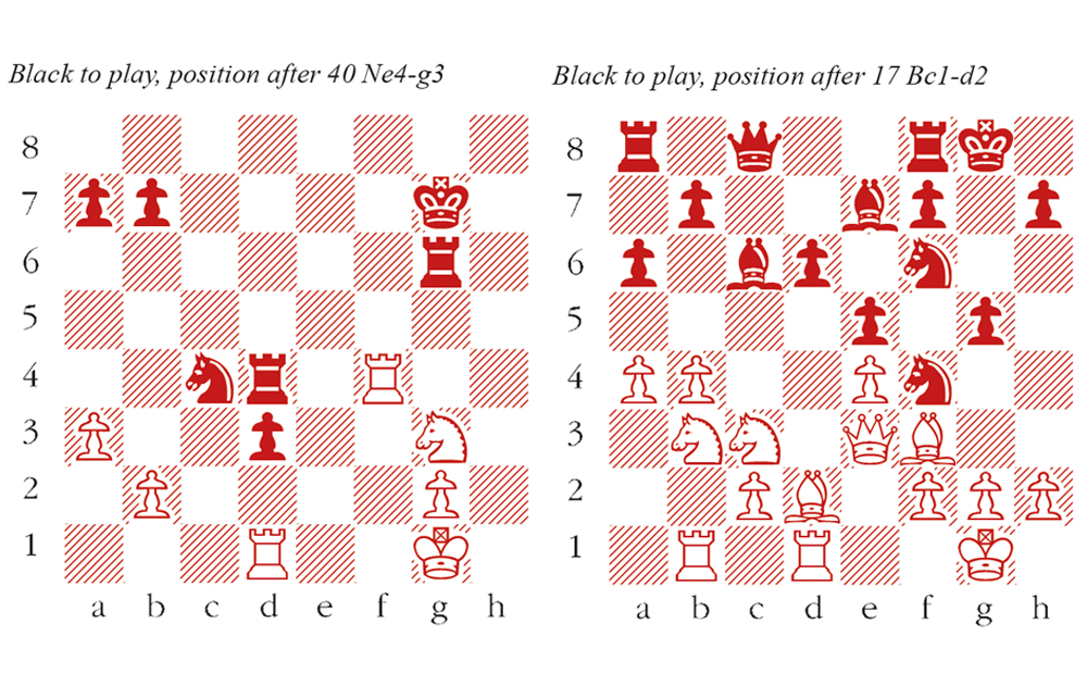 Grand Swiss Gambit | The Spectator Australia