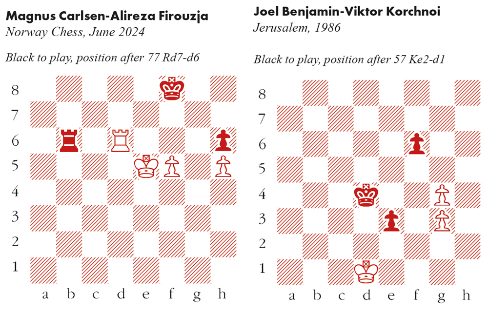 Triangles | The Spectator Australia