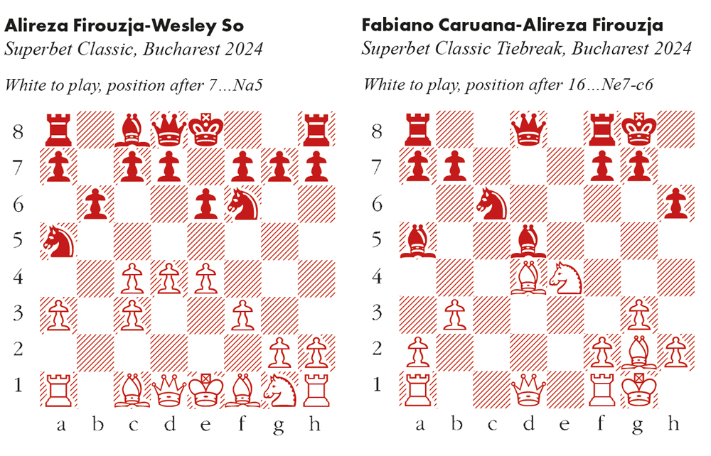 Classical chess | The Spectator Australia