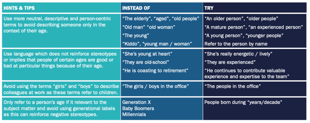 Northern Ireland Civil Service’s bizarre language guide | The Spectator ...