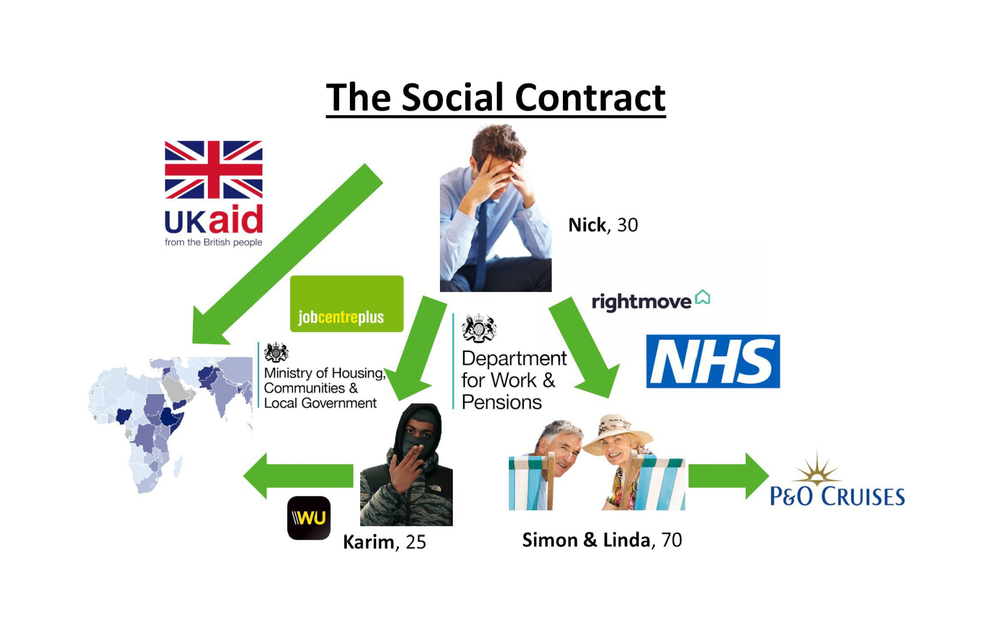 Meet the Zoomer Doomers: Britain’s secret right-wing movement | The ...