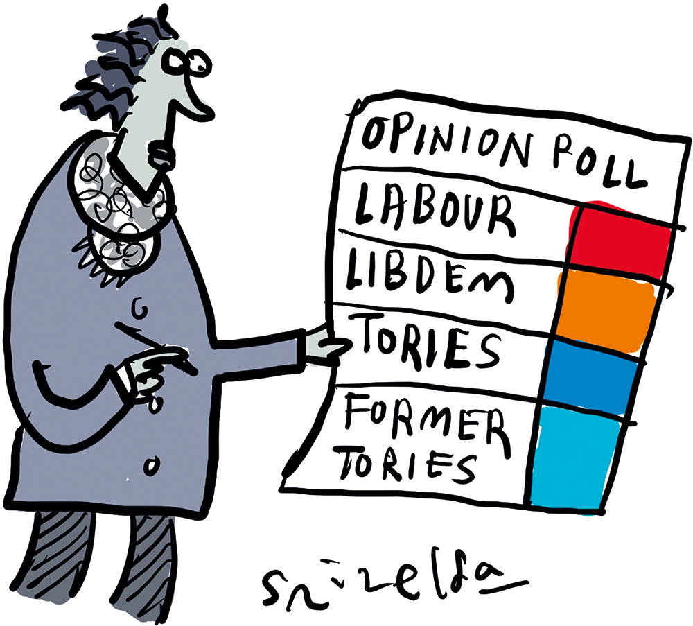 Opinion poll | The Spectator Australia